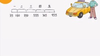 《里程表二》山西省稷山县稷王小学王凤娟
