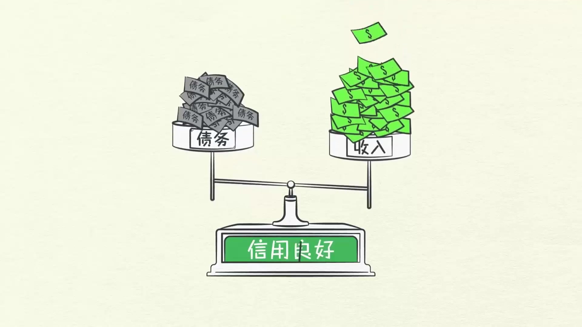 经济机器是如何运行的(7之7)