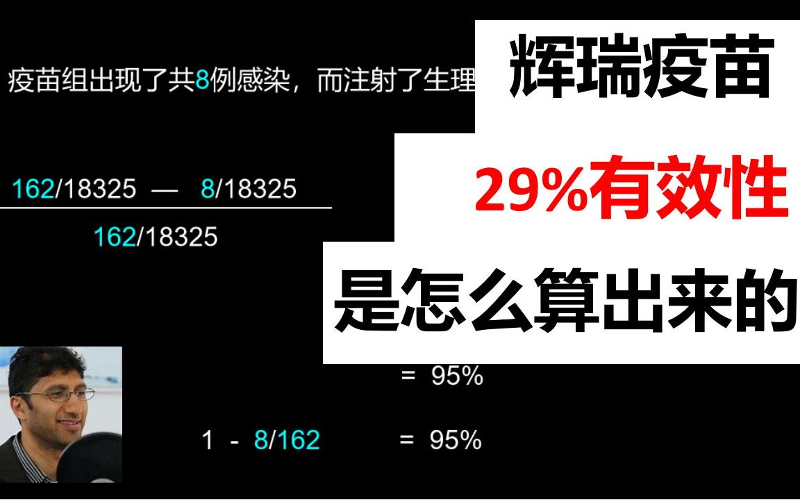 疫苗有效性什么意思,辉瑞疫苗29%的有效率是怎么算出来的