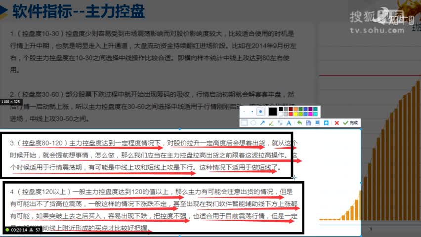 主力控盘+资金指标