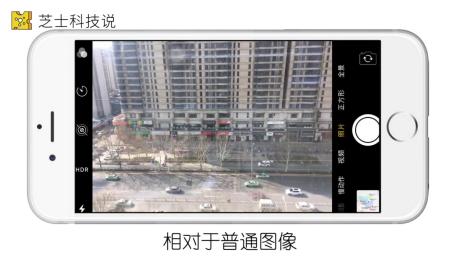 手机拍照中的HDR是什么意思?