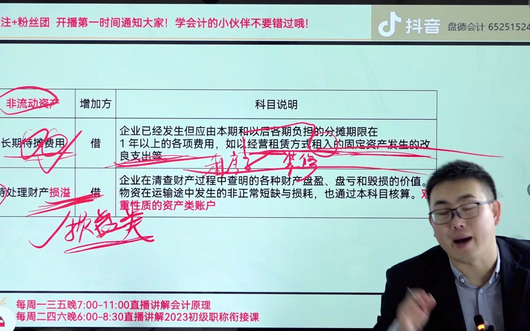 会计科目之非流动资产(2)、流动负债类