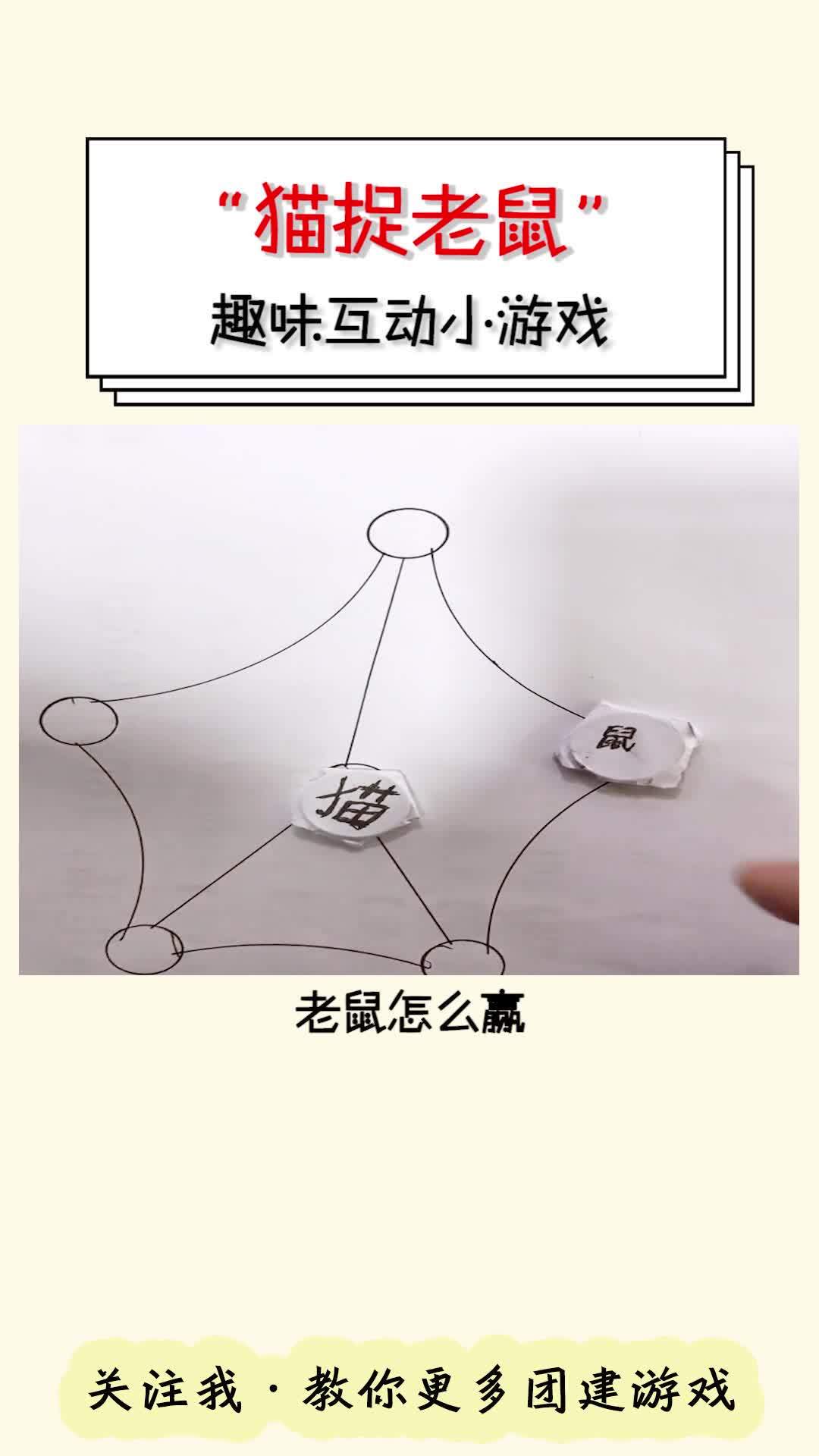 这个游戏还有解吗搞笑看我多会玩沙雕互动游戏年会早会逗比日常