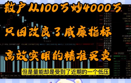散户从100万炒4000万,只因改良了威廉指标,高效实用的精准买卖