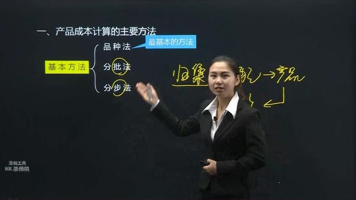 产品成本计算的主要方法