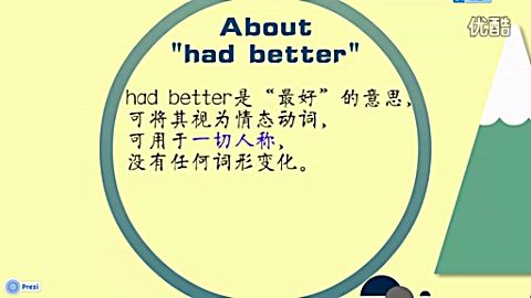 初中英语八年级微课《情态动词:should 与 had better》上步中学【郑...