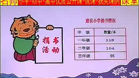 捐书活动_小学二年级数学优质课展示 示范课