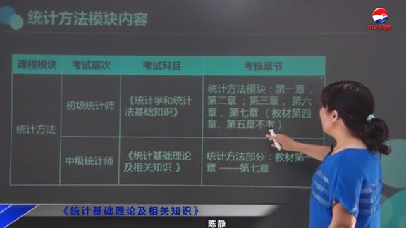 统计和数据的含义