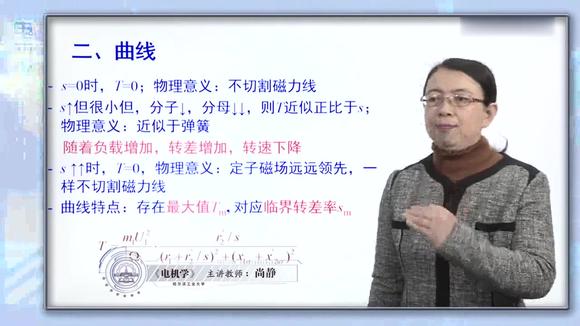 哈尔滨工业大学老师主讲电机学:5.13,感应电动机的转矩转差率