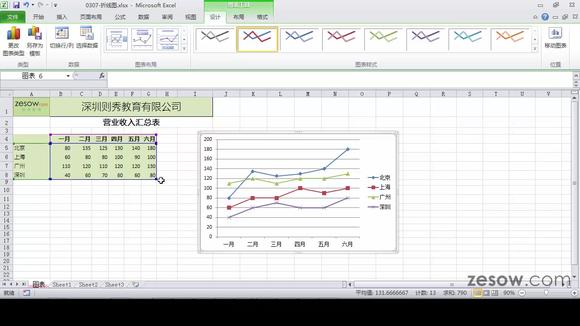 Excel第3季-15_折线图