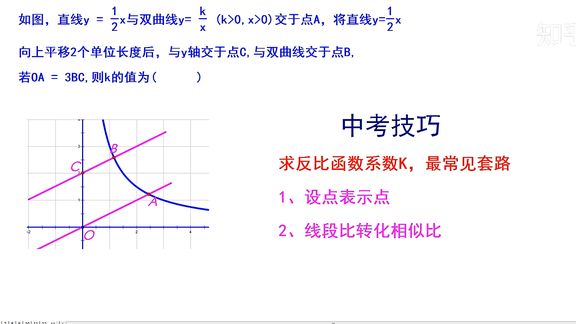 中考技巧:求反比例函数系数K,线段比转化为相似三角形的相似比