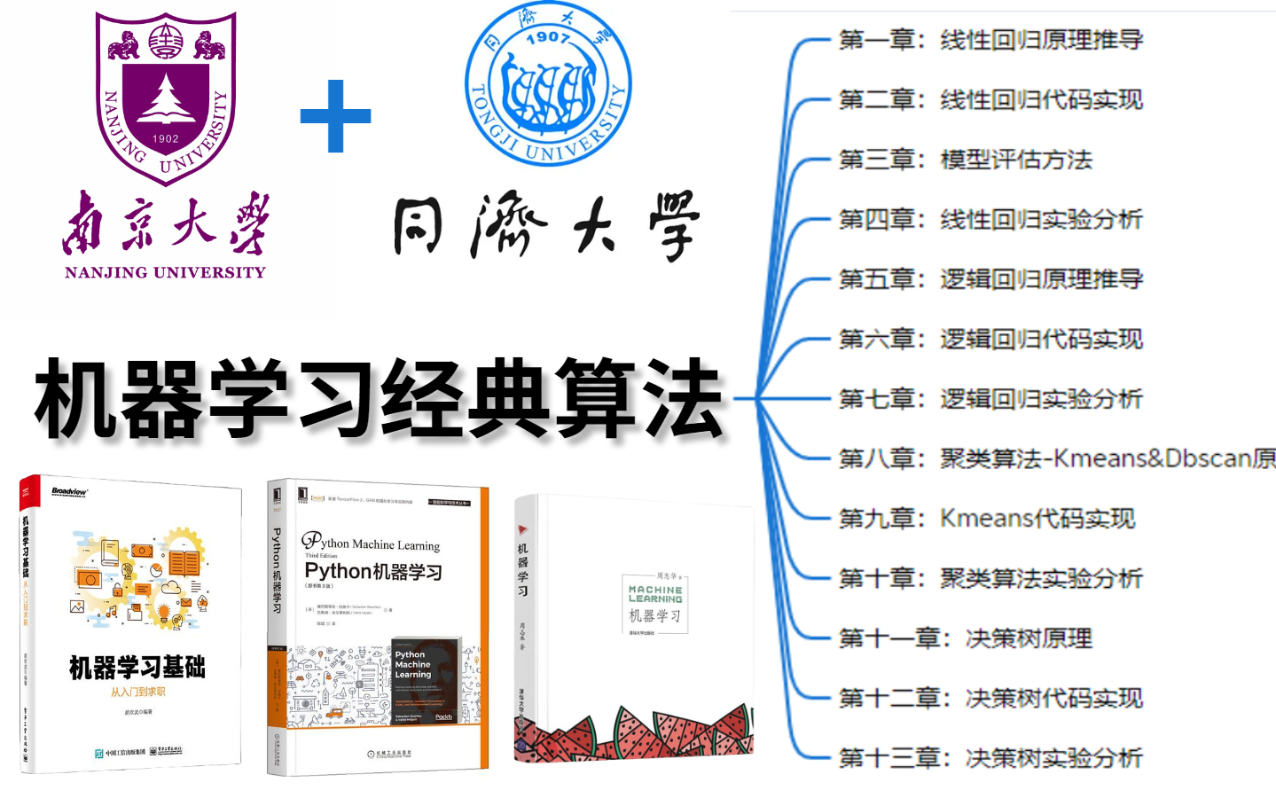 【太.完整了!】南京大学和同济大学强强联合的机器学习算法课程分享! ...