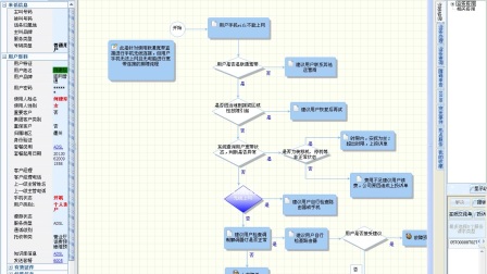 6手机wifi不能上网.avi