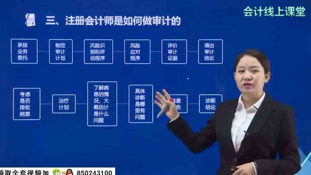 注册会计师审计真题_注册会计师审计复习_注册会计师审计准则