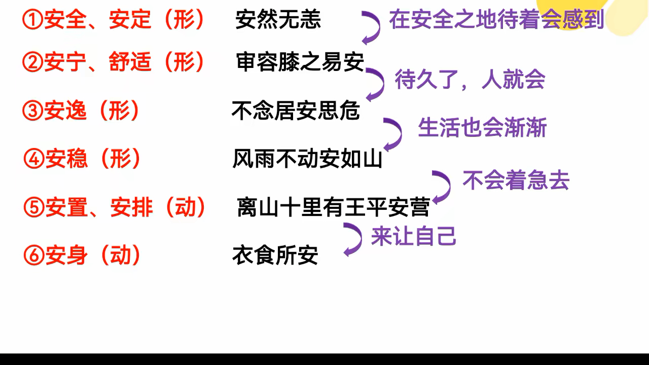 2024高考120个高频考词文言实词(2)安