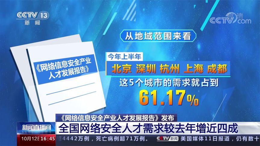 我国网络安全专业人才缺口超140万人
