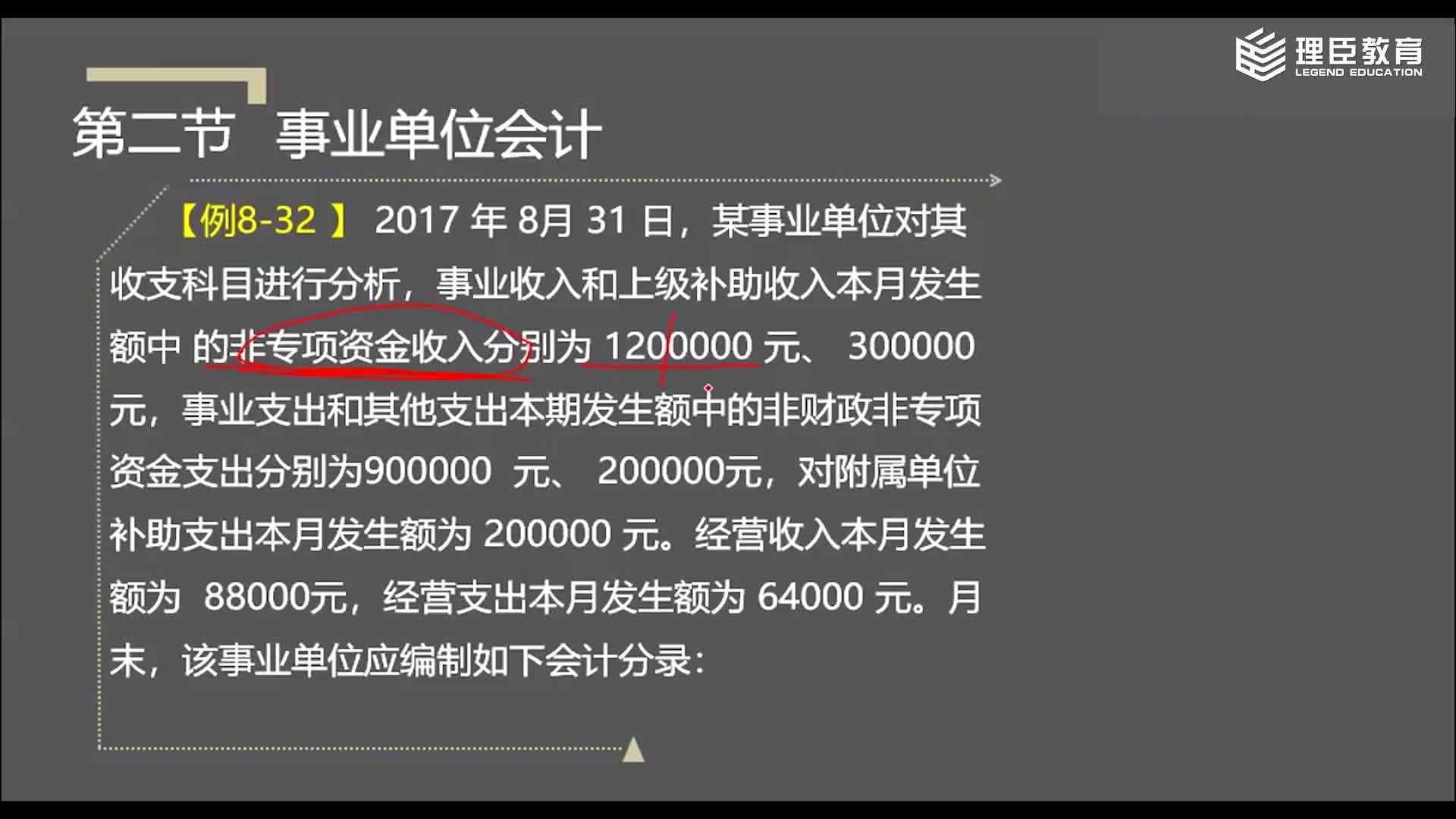 2018初级-会计实务直播-第八章第二节c