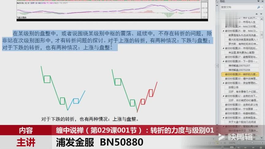 从零开始学缠论(第29课001节):转折的力度与级别