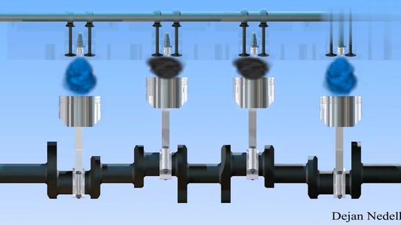 Autodesk Inventor中设计的V8引擎动画