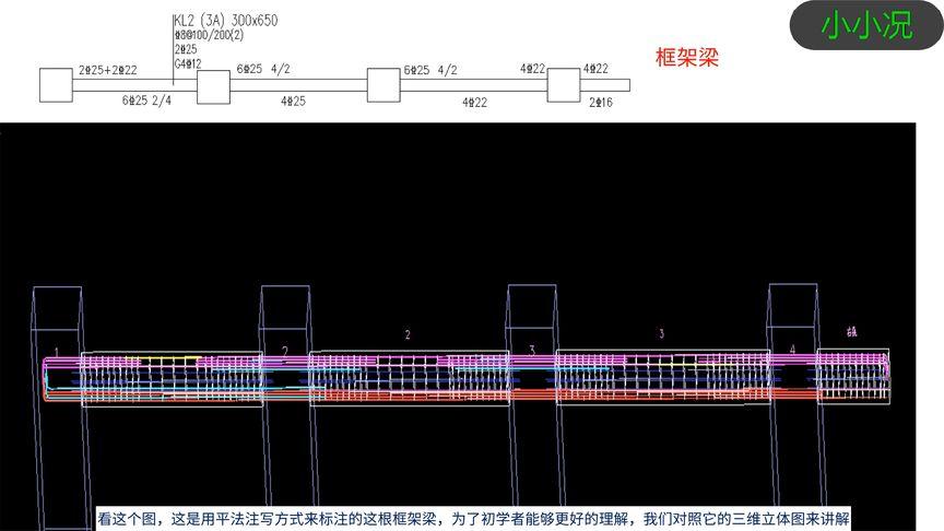 16G101平法钢筋识图入门与提高第十九节:梁平法施工图制图规则1