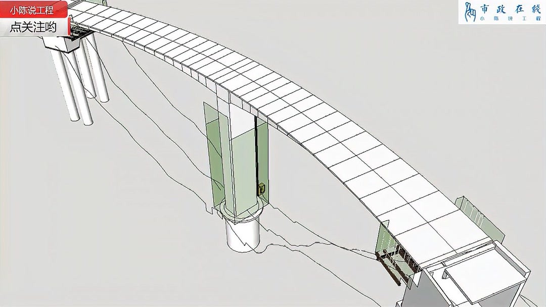 动画为你演示预应力混凝土桥梁施工过程,形象易懂!