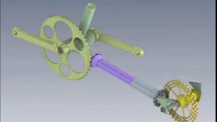 无链传动自行车原理