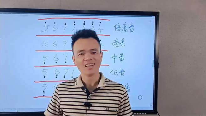 电吹管教学《指法教学》指法练习原来这么简单