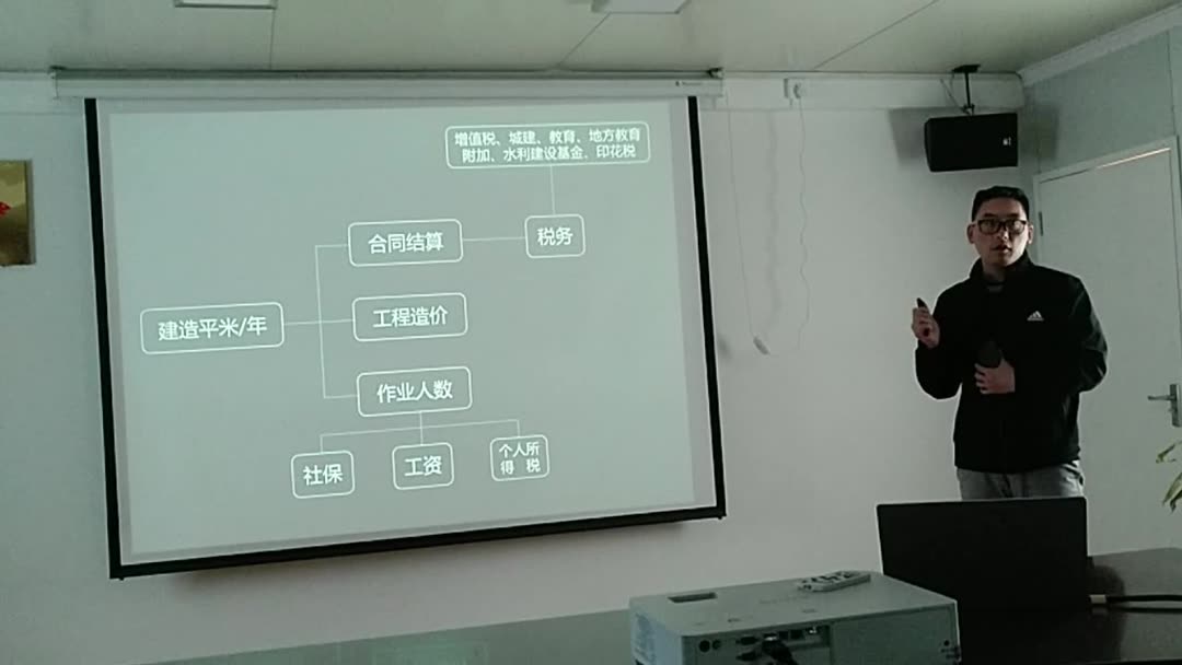 建筑工人实名制管理理解宣讲会视频