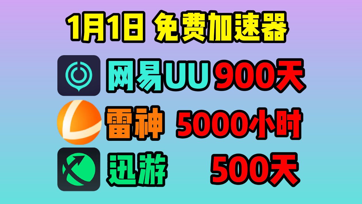 uu加速器口令1月1日,最新uu加速器24小时兑换码,UU免费白嫖900天 ...