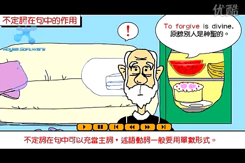 英语语法视频教程 44 动词不定式语法功能