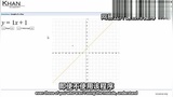 [第12集] 直线方程程序演示