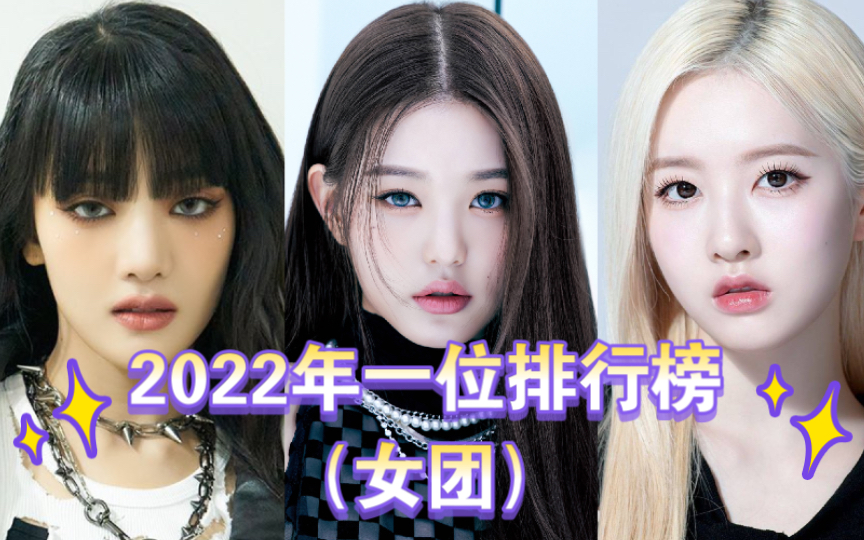 KPOP|2022年新曲回归 有11个女团获一位啦!芙反超8个一位到手 截至...