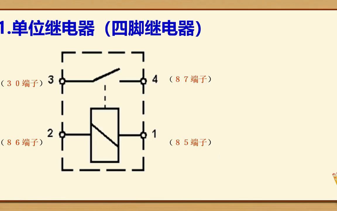 L332西安交通职业学校-姜军霞-《汽车继电器的介绍与检测》
