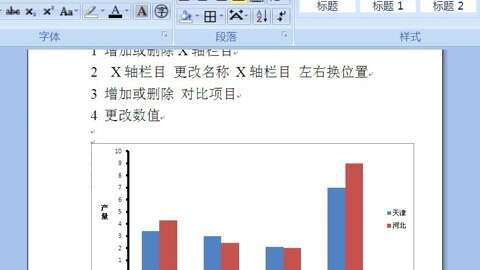 word2007曲线图,折线图图表怎么调整修改数据