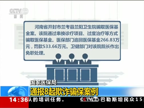[新闻直播间]国家医保局 通报8起欺诈骗保案例
