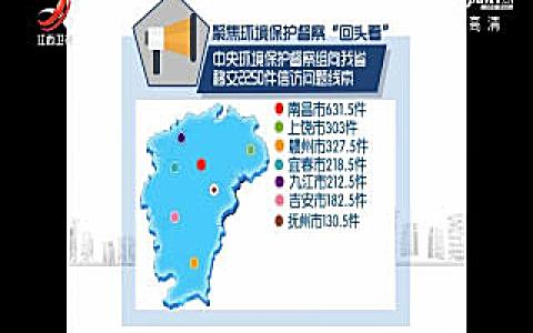 ...“回头看”】 中央环境保护督察组向我省移交2250 件信访问题线索