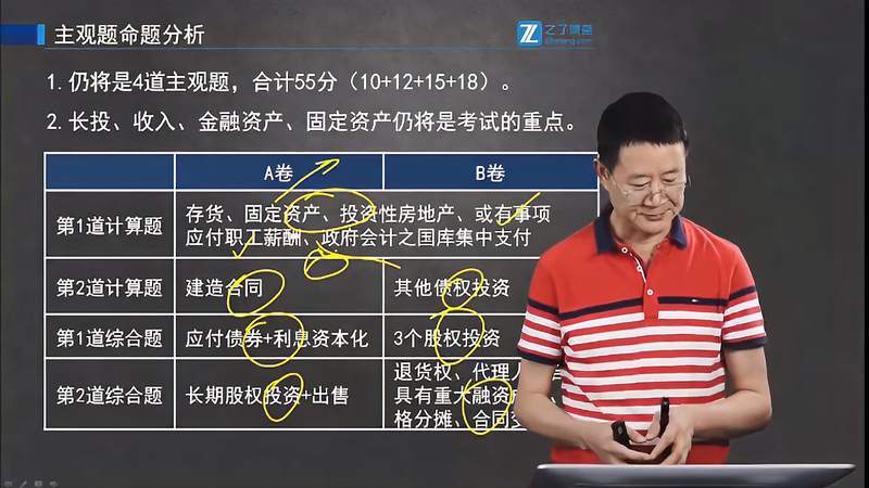 2021中级会计实务考前押题冲刺(1)