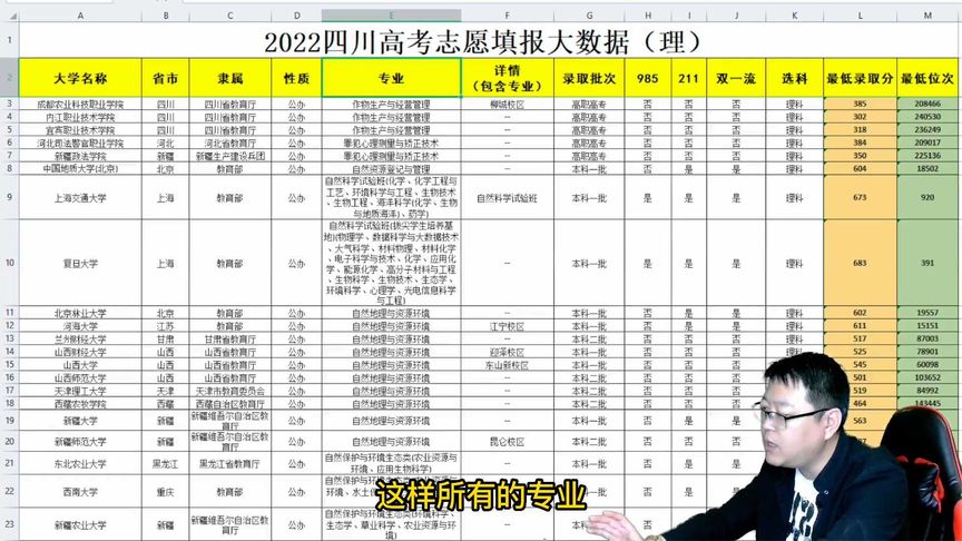 2022四川报考大数据Excel版:使用方法介绍!筛选专业更轻松!
