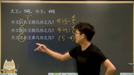 双师课堂-王海全-暑假第8讲百分数应用题(三)- 预习视频