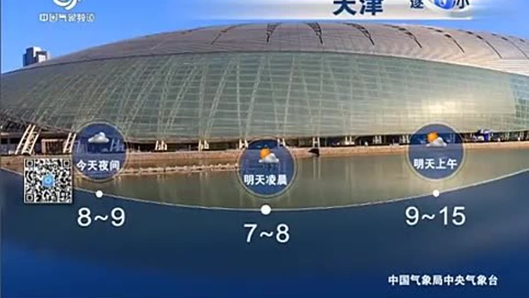 中央气象台:国内主要城市最新逐六小时天气预报
