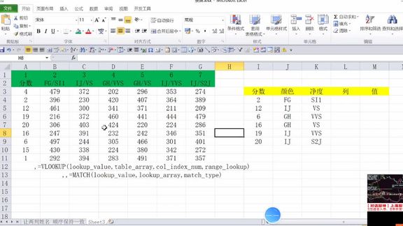 #excel技巧 VLOOKUP配合match动态获取数据。