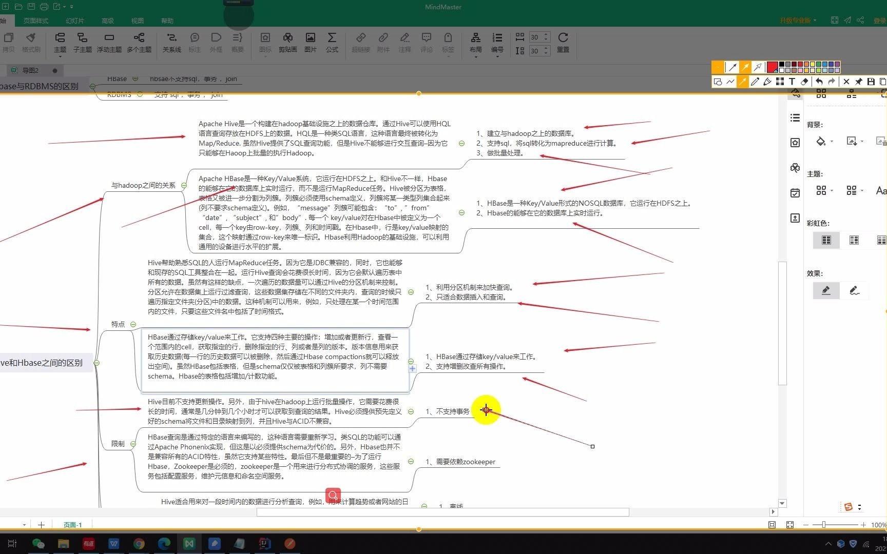 大数据高频面试题之Hbase的基本介绍、Hbase的适用场景、Hbase和...
