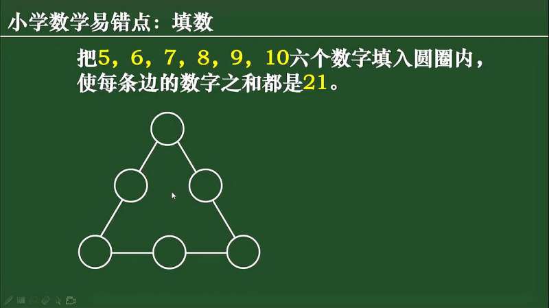把6个数字填入圆圈内,使每条边上的数字之和是21