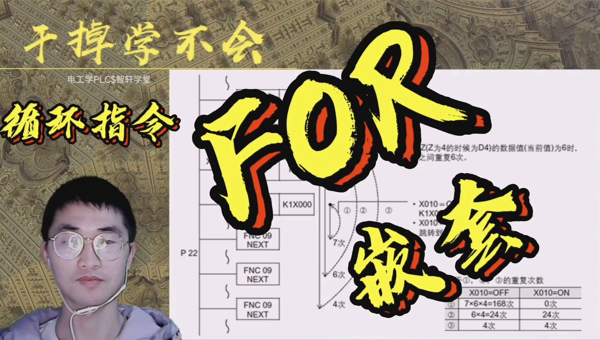 PLC什么指令提现智能化,嵌套循环指令,节约程序资源