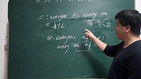 初中英语语法绝招大全 56.超级大魔王 不定代词辨析