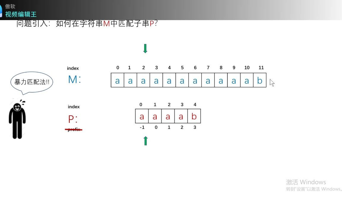 带你理解KMP算法的执行流程