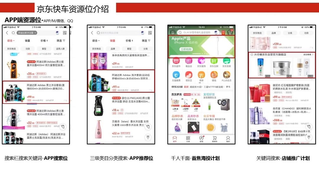 京东运营之京准通推广