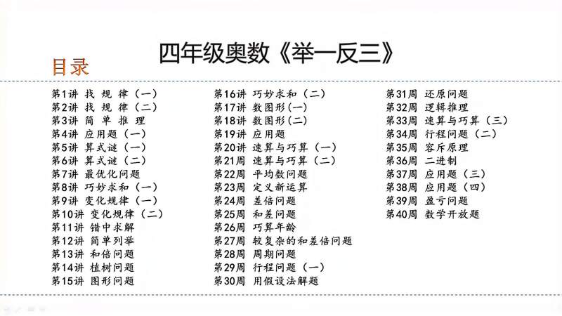 四年级零基础学奥数 日期问题求周期,高难度!