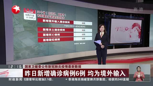 国家卫健委公布新冠肺炎疫情最新数据:昨日新增确诊病例6例 均为境外...