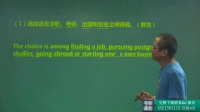...考研英语 写作 基础 写作金句 长句写法--非谓语动词+独立主格结构 ...